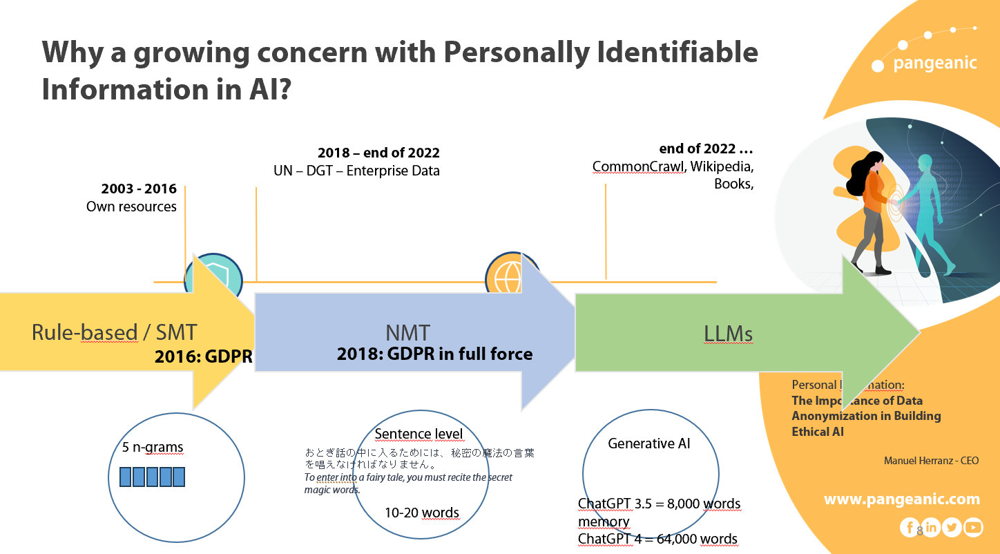 ¿Qué es un LLM (Gran Modelo de Lenguaje)?